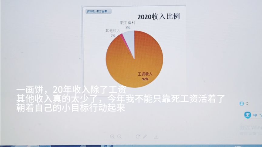 会计人的年度账单