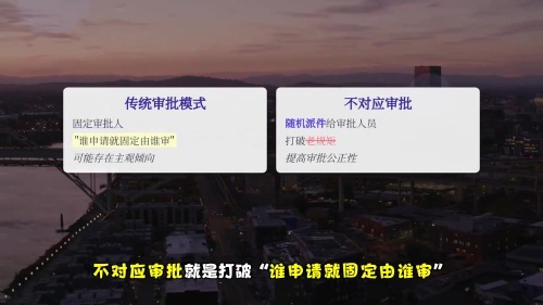 不对应审批什么意思