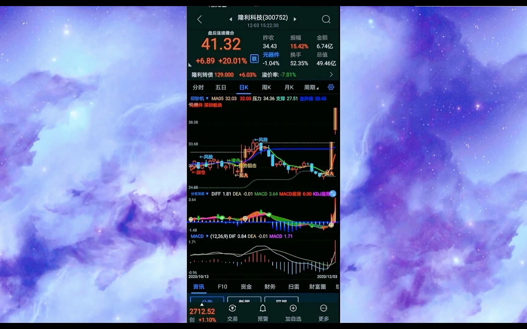 通达信指标公式,学会这个手机版指标一个就够了,看盘也更方便!