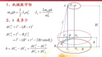刚体转动惯量的测量