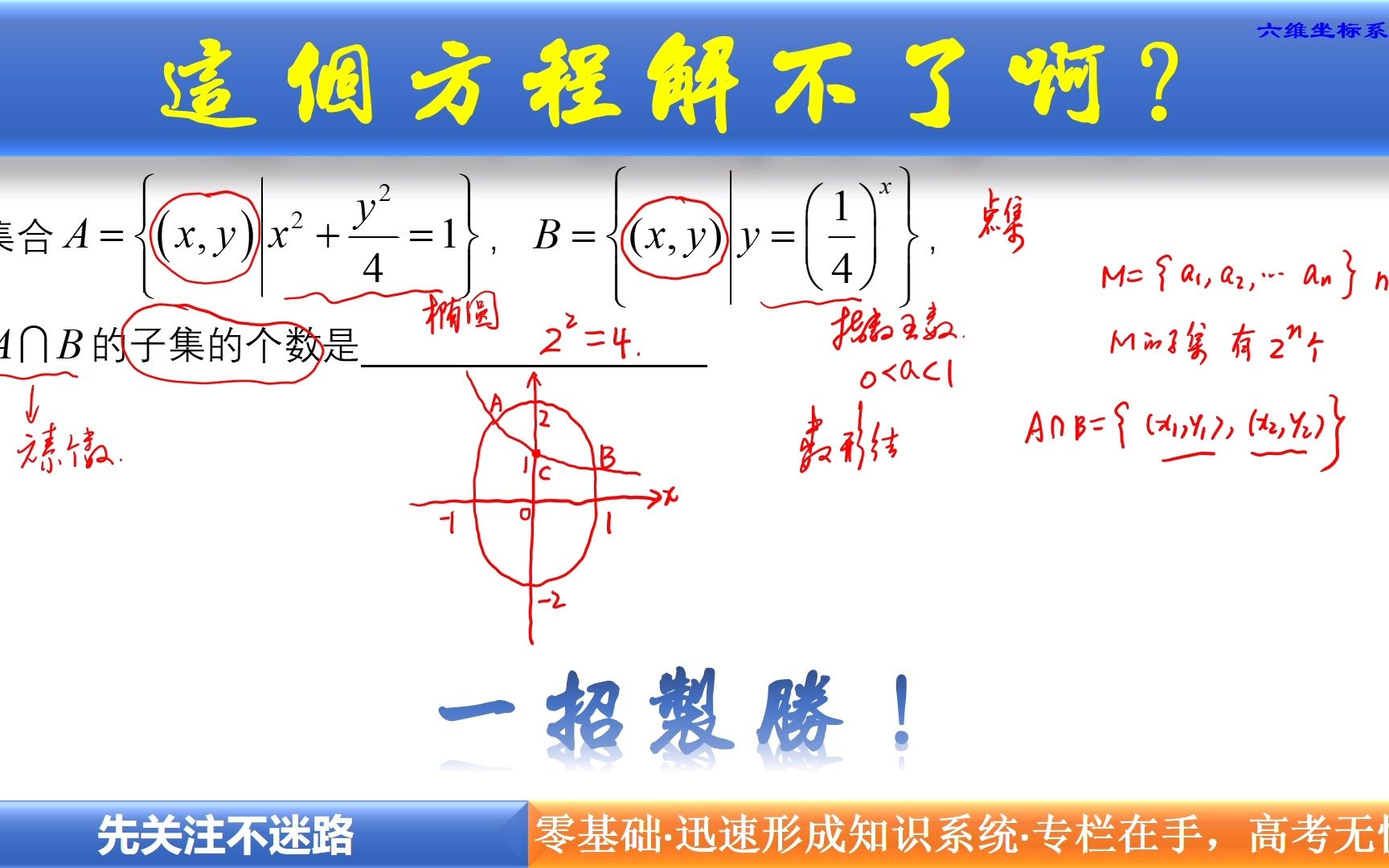 第004课:这个交集怎么求?不用求!高考数学易错题,集合的子集个数问题...
