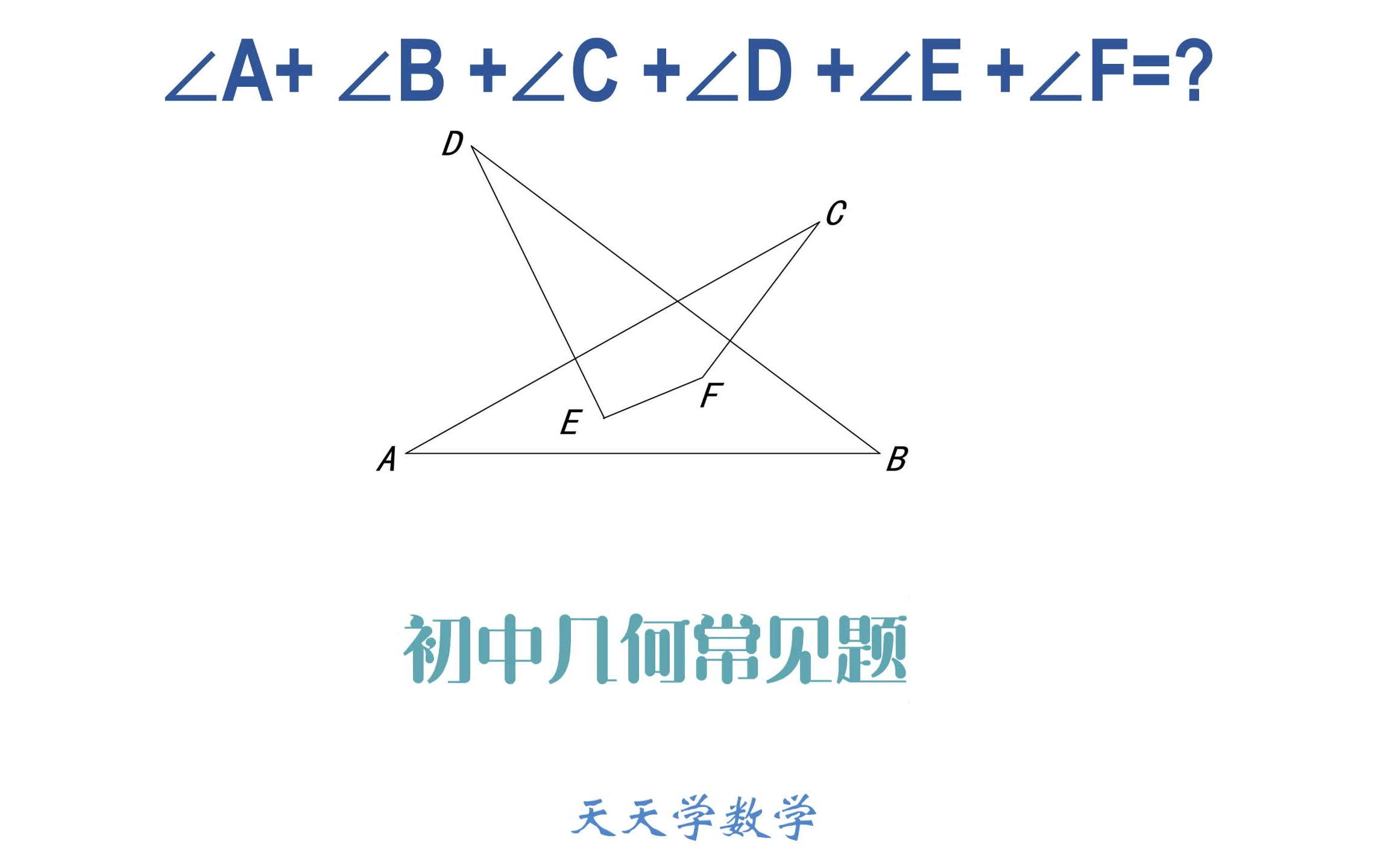 初中几何:不规则图形内角和算法