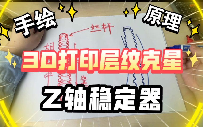 【手绘知识】3D打印机Z轴稳定器原理讲解及安装注意事项