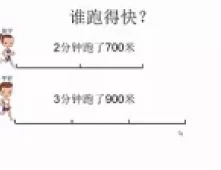 速度—东师附小杨静—新世纪小学数学微课大赛