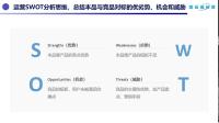 启航班第二期 如何利用大数据进行竞品分析,做到知己知彼