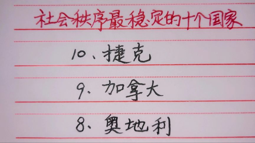 社会秩序最稳定的十个国家,我写给你看!
