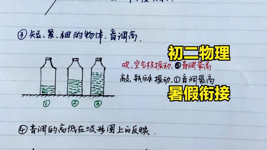 初一升初二物理暑假衔接,运动、声、光、物态、密度知识点梳理