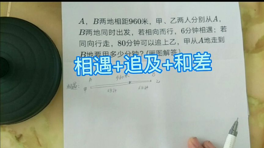 五六年级小升初数学相遇追及和差问题复杂易错题必考题,求时间