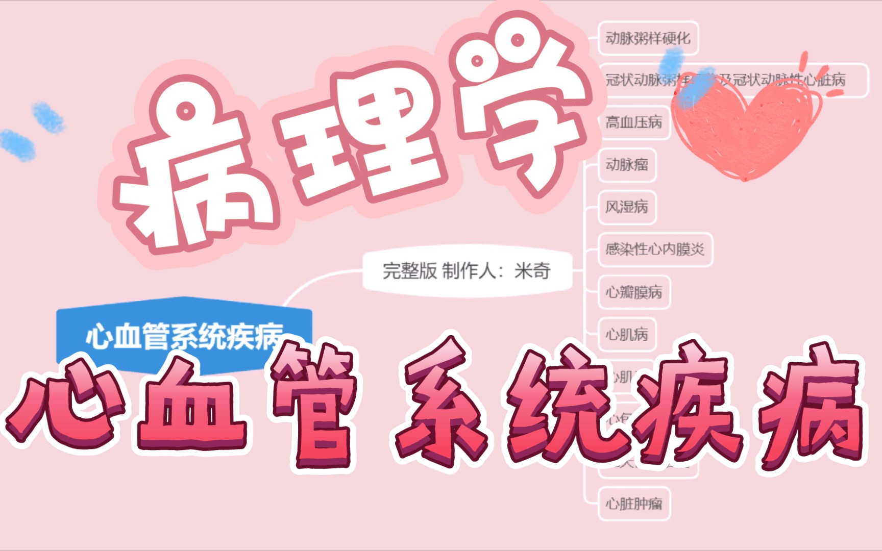 【病理学】【心血管系统疾病】【完整版】