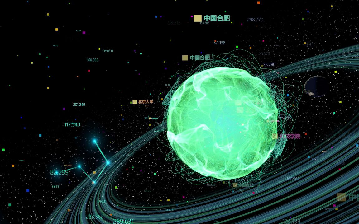 AE插件form vc orb plexus 3d stroke noise optical Flares