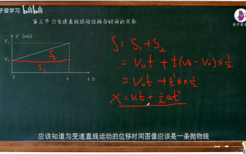 高中物理必修一第二章第三节匀变速直线运动的位移与时间的关系