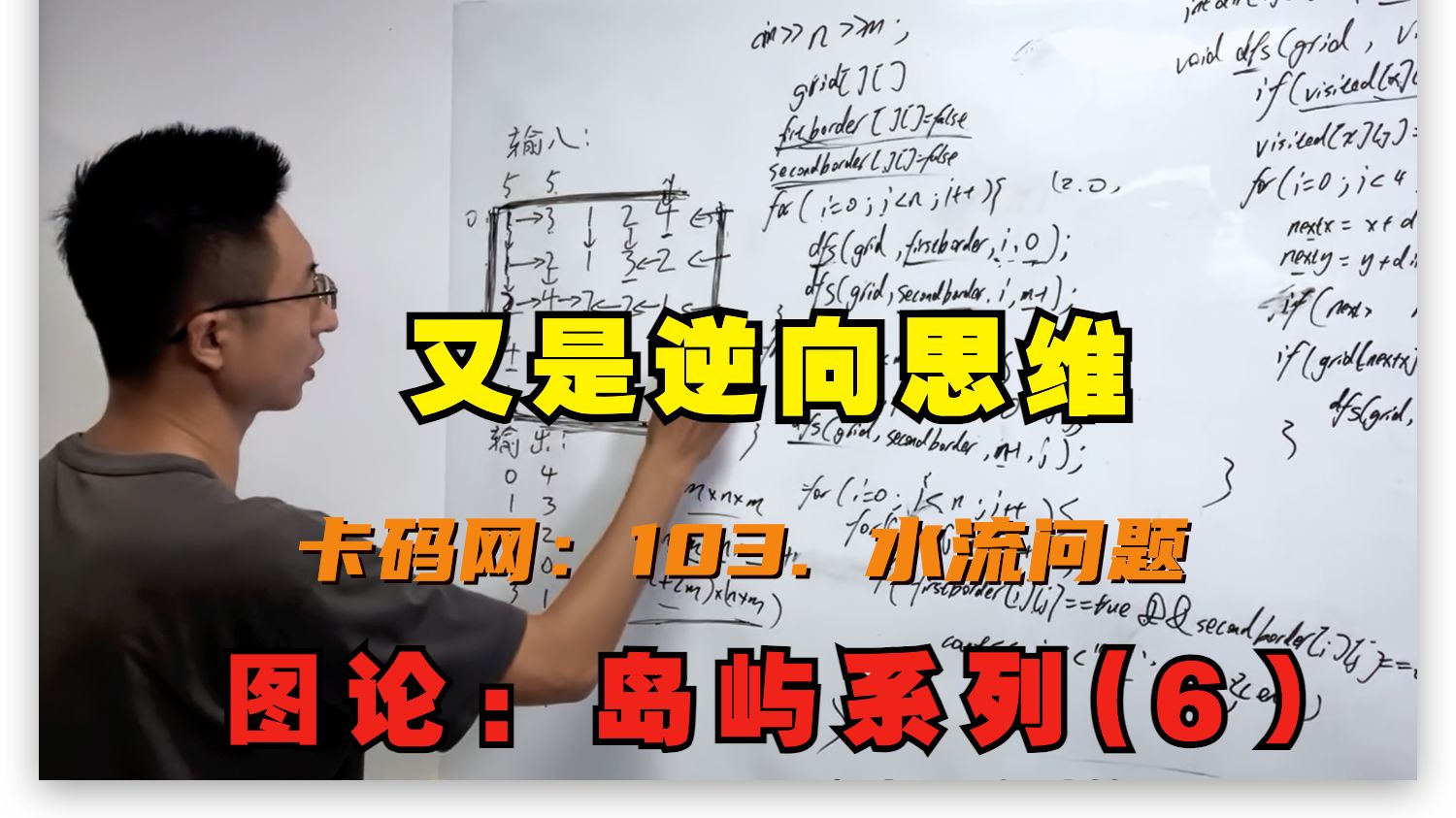 图论:水流向何方? | 深搜优先搜索DFS| 广度优先搜索BFS | 卡码网:103....