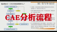CAE学习方法-CAE分析流程