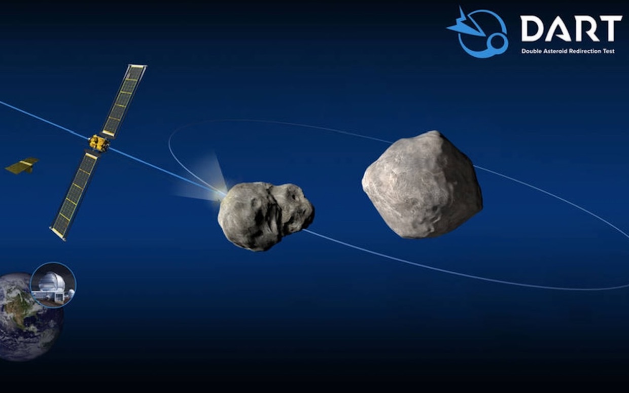 NASA 将主动撞击小行星、进行首个行星防御任务