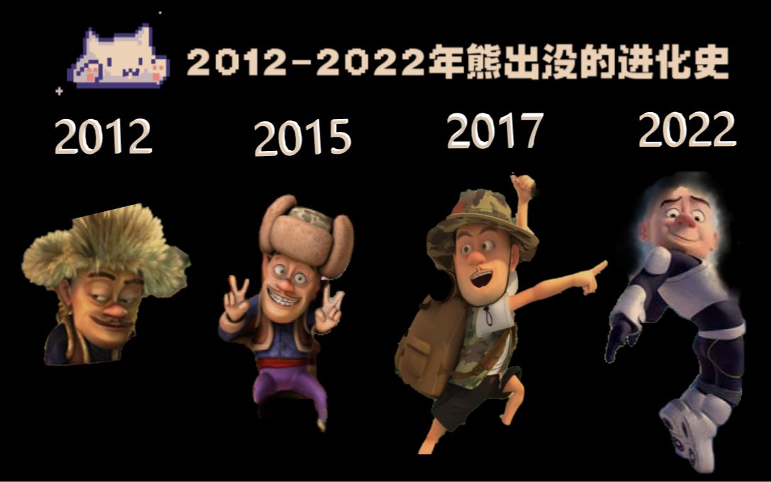 [熊出没] 2012-2022年熊出没动画的进化史