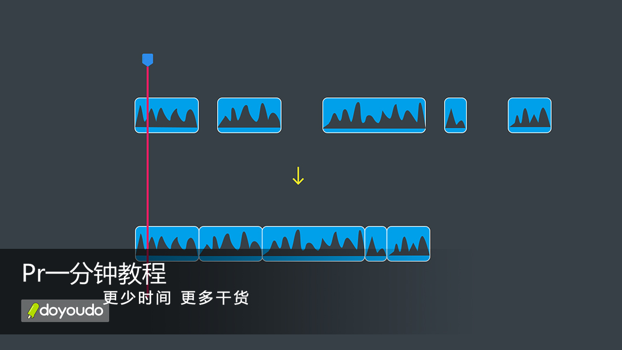 【Pr教程】Premiere 1分钟-电影结尾字幕效果