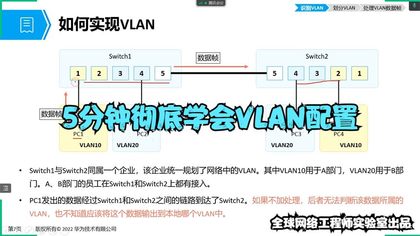网络工程师进行交换机VLAN的配置,怎么划分VLAN?5分钟彻底学会