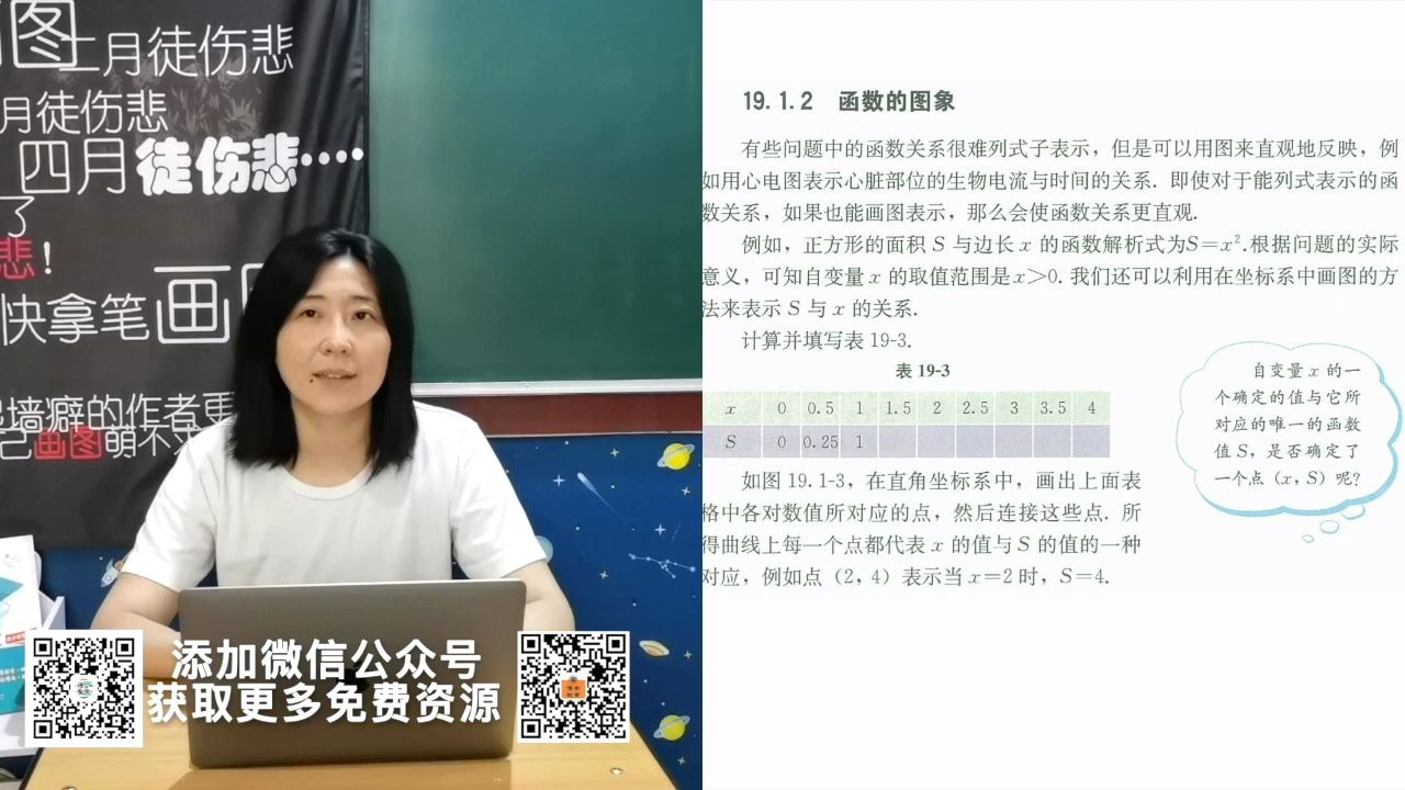 人教版八年级下学期数学—— 一次函数 函数图像1