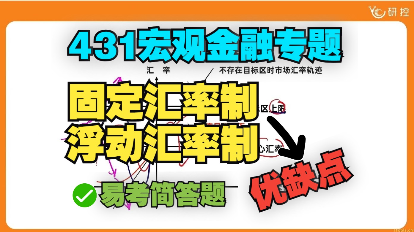 ...专题47:固定汇率制和浮动汇率制的优缺点(易考简答题)/汇率制度的...