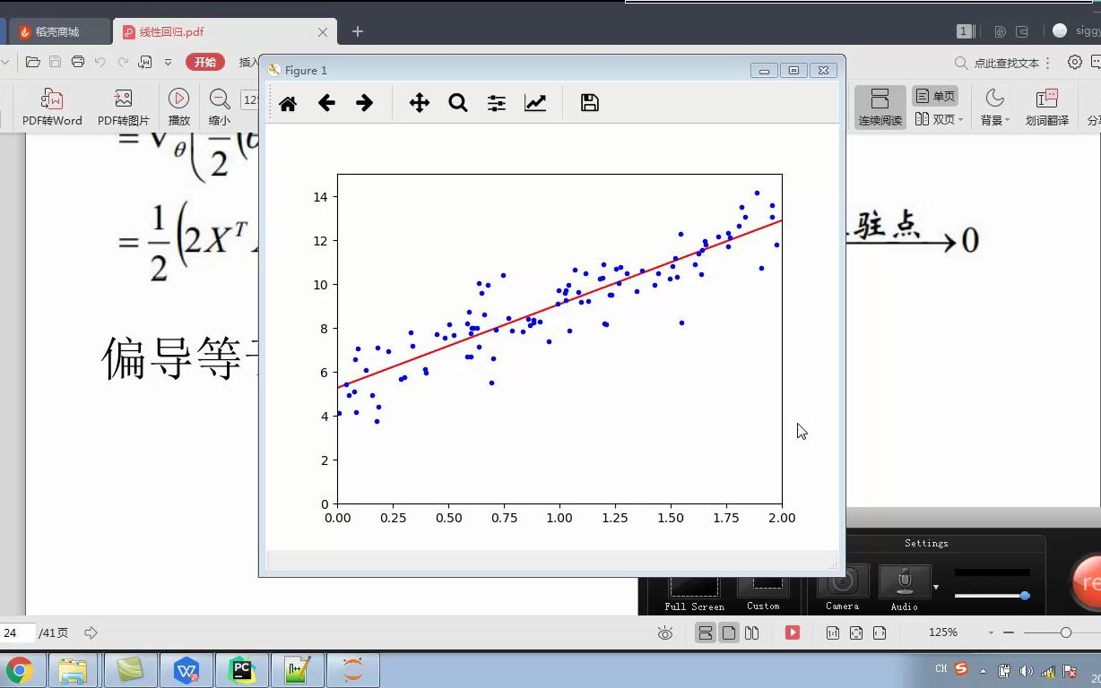 020 回归评价指标