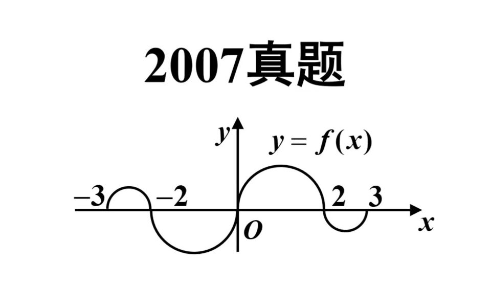 2007年定积分的几何意义结合变限积分函数,找对方法很简单