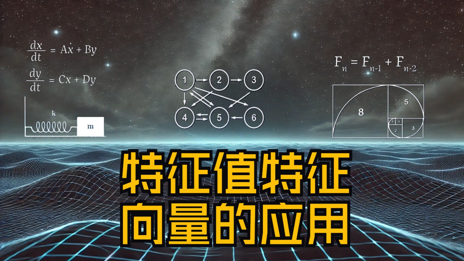 如何用特征向量和特征值预测未来:从斐波那契数列到Google排名!