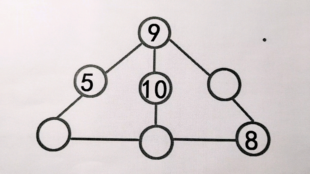 一年级奥数:填上合适的数,使每条直线上三个数的和相等