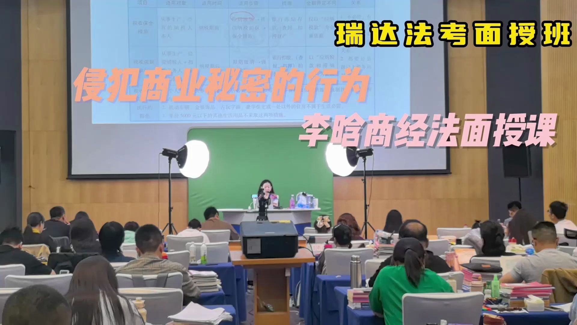 什么是商业秘密?不正当竞争行为——侵犯商业秘密的行为。李晗老师...
