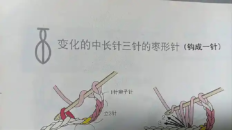 两个变化中长针的枣形针符号演示
