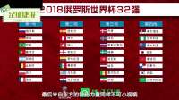 2018世界杯32强,谁是黑马!?