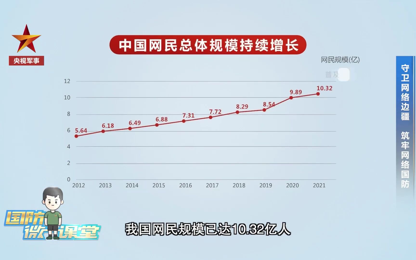 维护国家网络安全我们能做什么