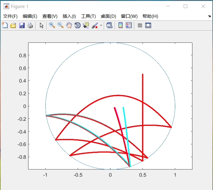 混沌——三个小球在圆内反弹