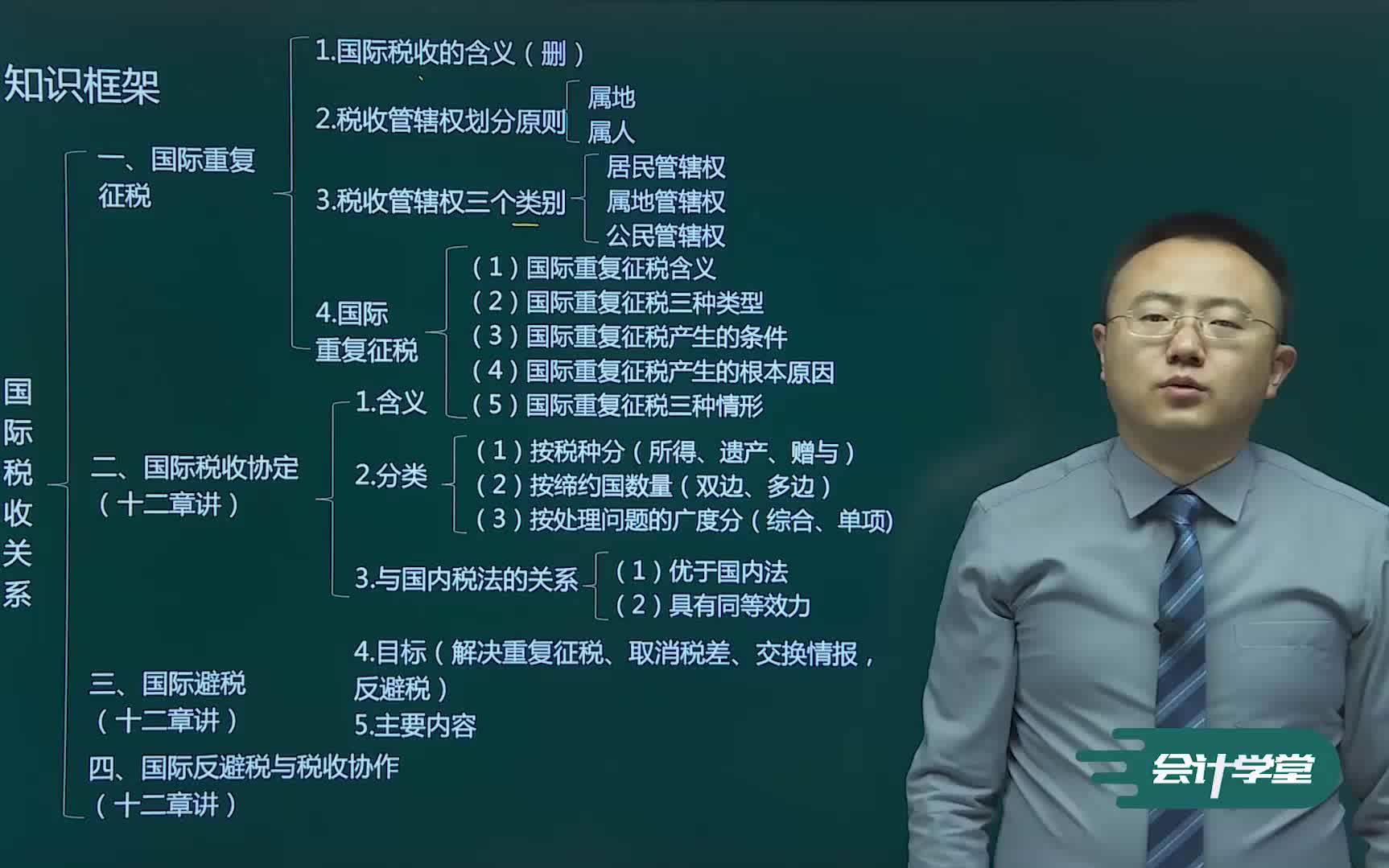 所得税税收政策_土增税税收筹划_税收滞纳金会计分录