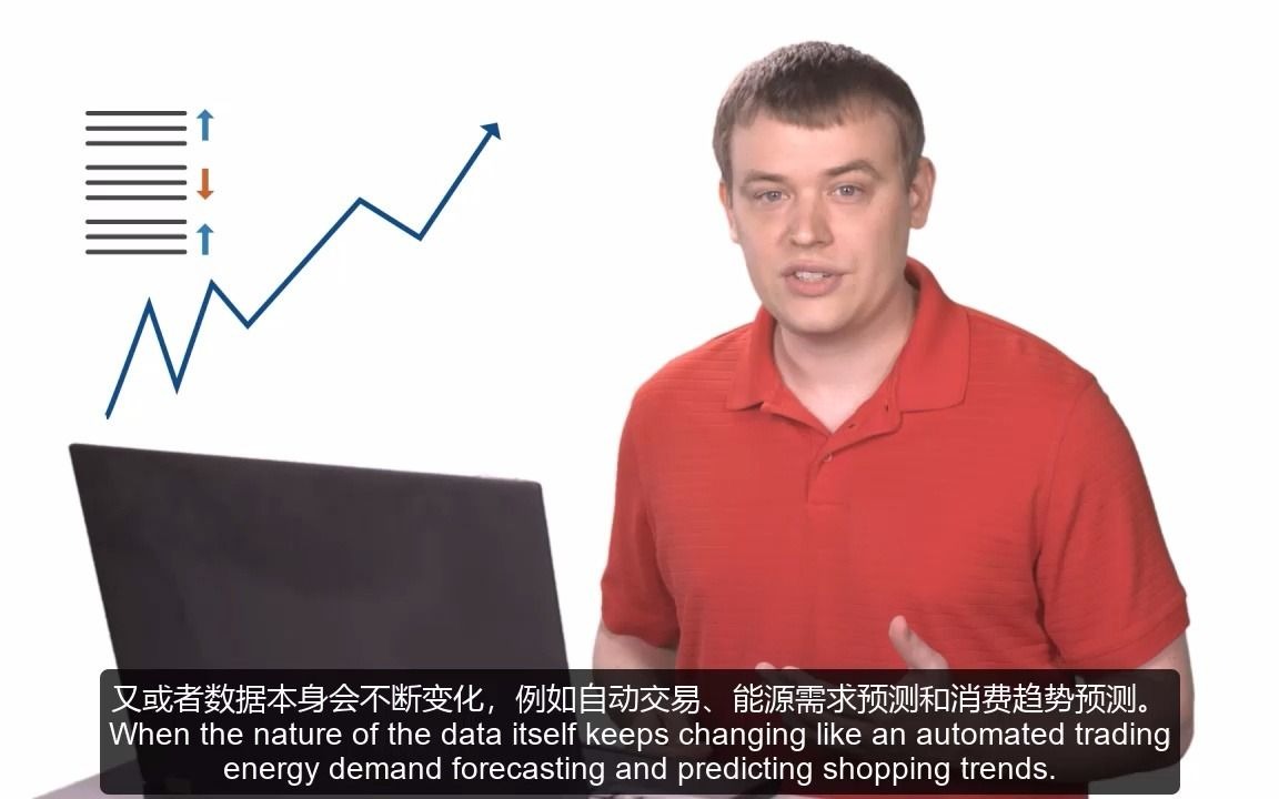 【中英双字】机器学习入门(全4P)MATLAB&Simulink