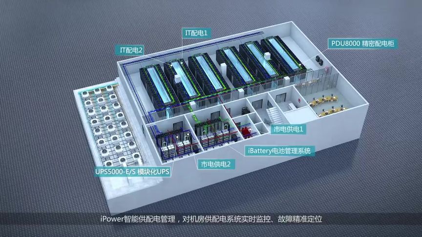 #微模块数据中心机房 #模块化产品动画#数据中心宣传片