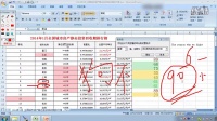 oeasy excel教程财务excel减法函数 15