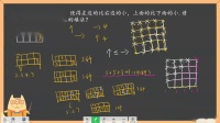 阶梯型标数法.mp4