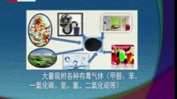 活性炭作用3
