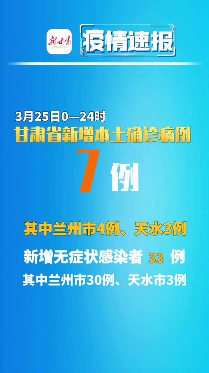 疫情速报丨据国家卫健委消息,3月25日0-24时,甘肃省共新增本土新冠...