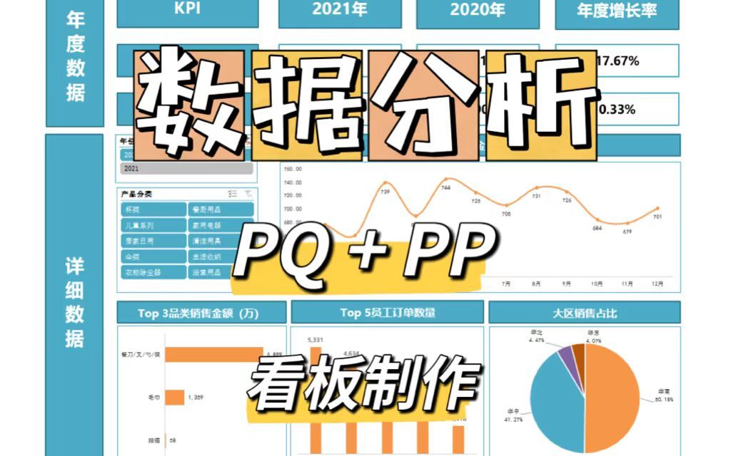 有手就能做的数据看板 - PQ和PP应用