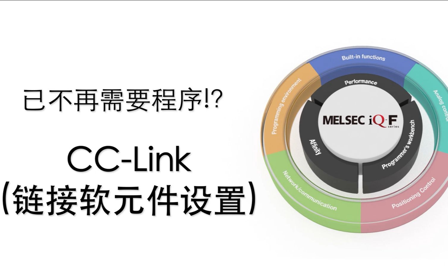 三菱 PLC FX5U MELSEC iQ-F【CC-Link(链接软元件设置) 参数设置 7...