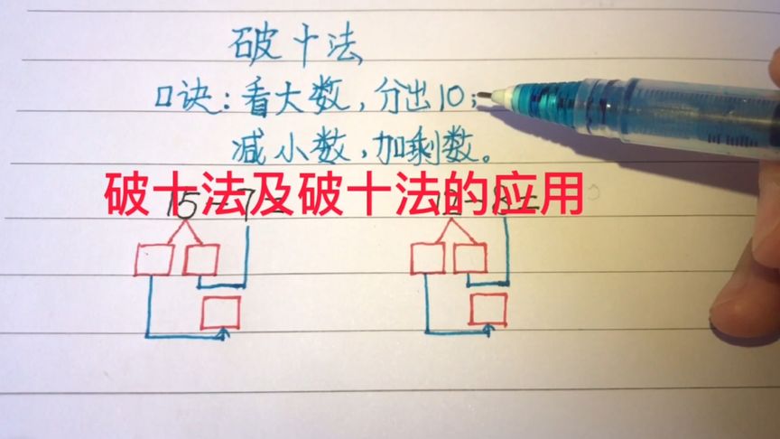 一年级数学:破十法及破十法应用,在四种计算方法中使用最广泛!