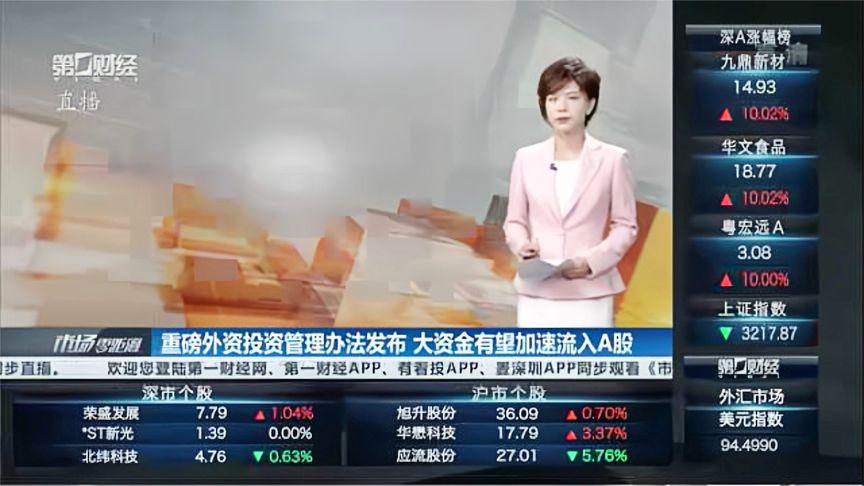 重磅外资投资管理办法发布 大资金有望加速流入A股