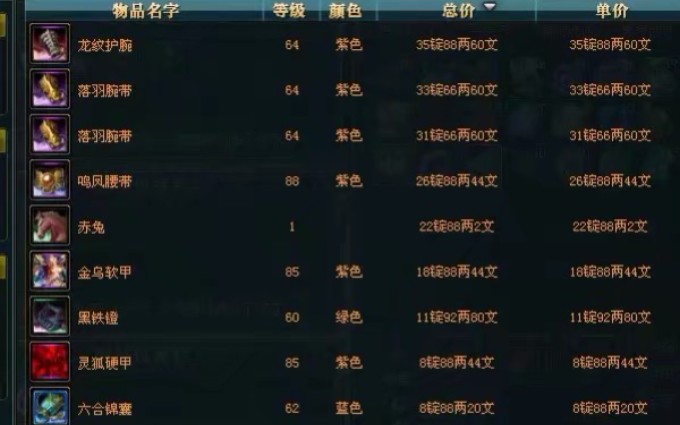 以前玩御龙在天的一点点图片,那是逝去的BOSS队对抗策划的青春。