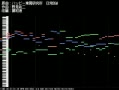 【木管五重奏】日常BGM-ハッピー東雲研究所