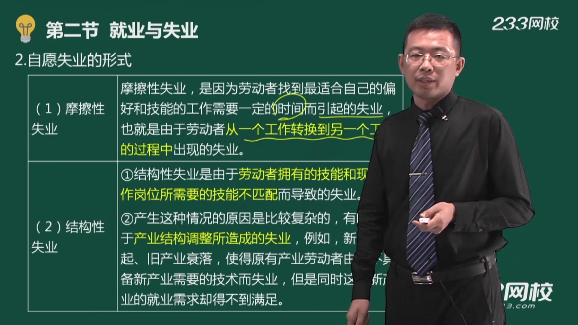 中级经济师《经济基础》课程合集_葛广宇