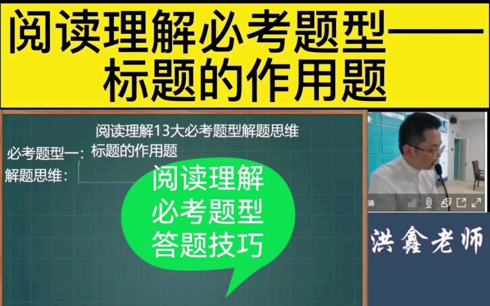 阅读理解必考题型-标题的作用题答题技巧来啦!