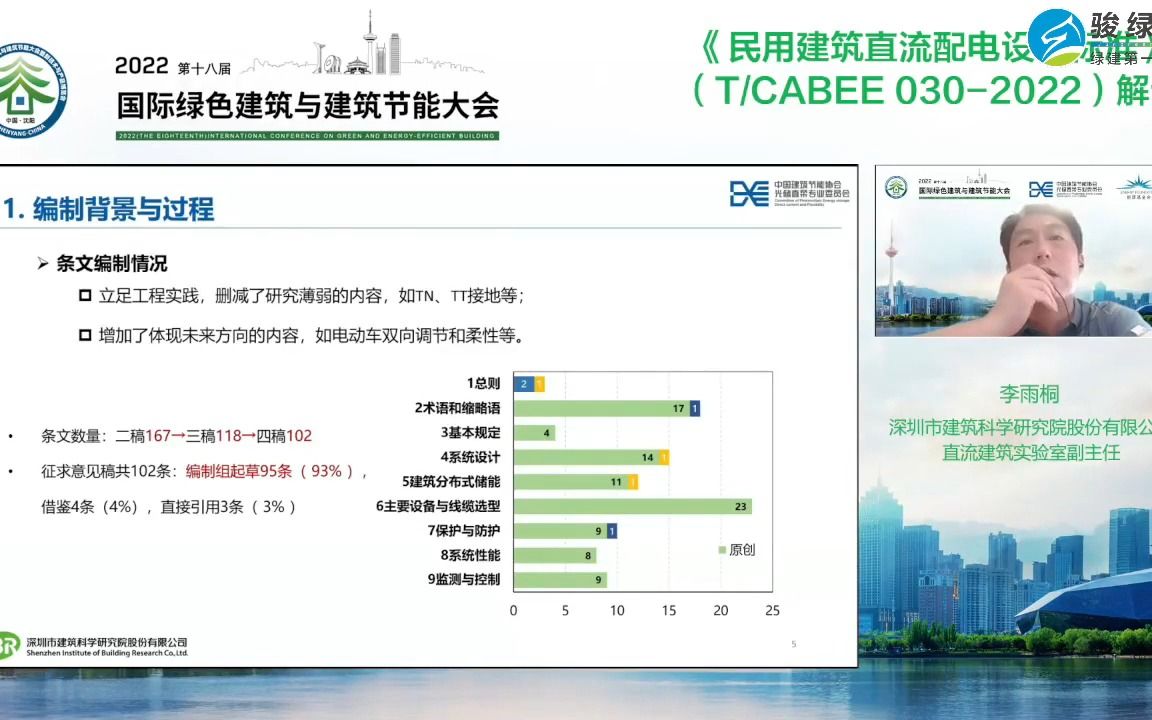 李雨桐:《民用建筑直流配电设计标准》(TCABEE 030-2022)解读