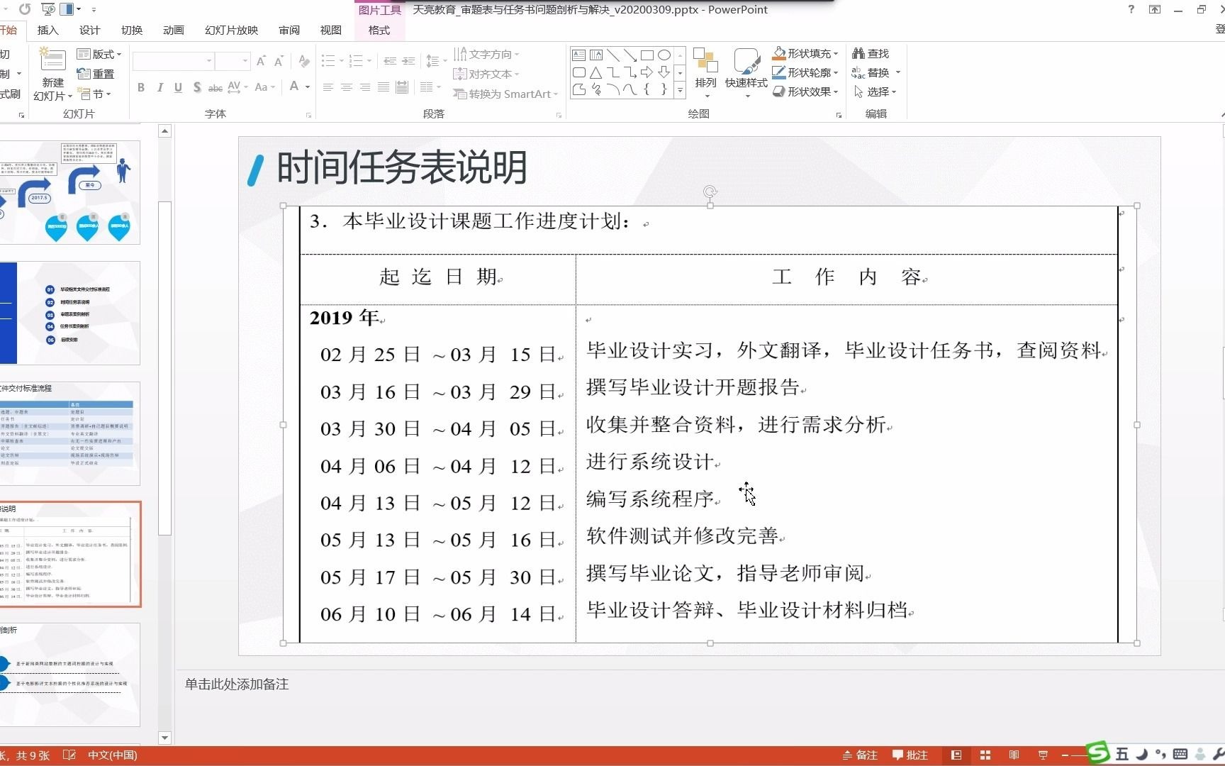 ...之论文前期材料之审题表和任务书问题剖析与解决-时间任务表说明03
