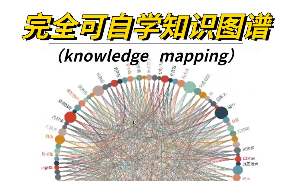 ...我人工智能必备知识图谱课程(附资料)! —人工智能|机器学习|深度学习